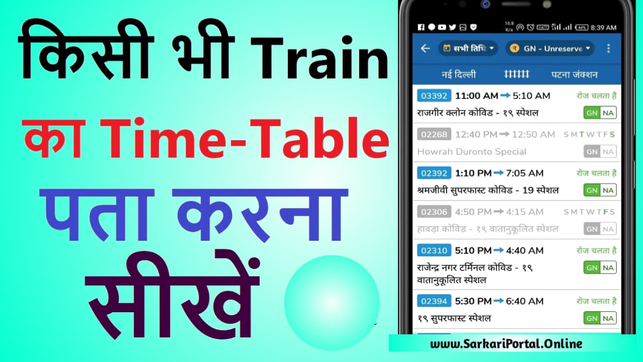 Train Schedule Sarkari Portal Train Schedule Sarkari Portal